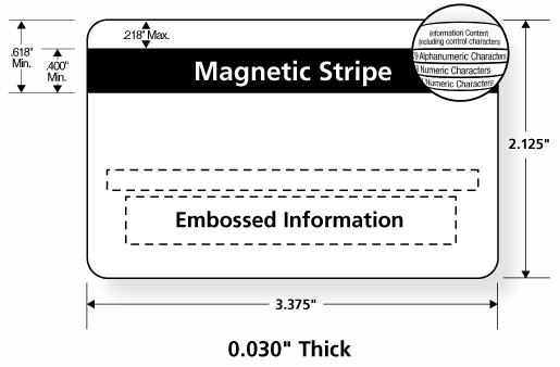 Magnetic Stripe Card Standards :: Q-Card